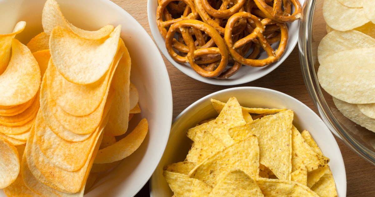 Two Tasty Stocks With Current Uptrends - INO.com Trader's Blog