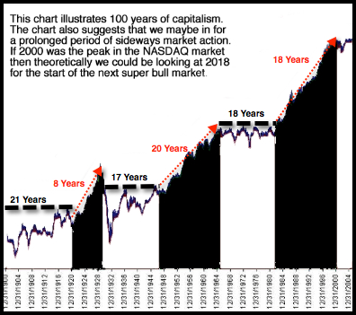 Thank You - Here's Your Analysis - INO.com Trader's Blog